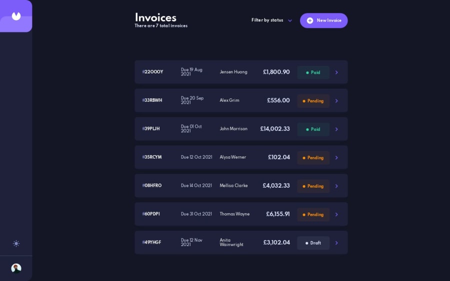 Frontend Mentor Reactive Invoice App Built Using Angular And Firebase