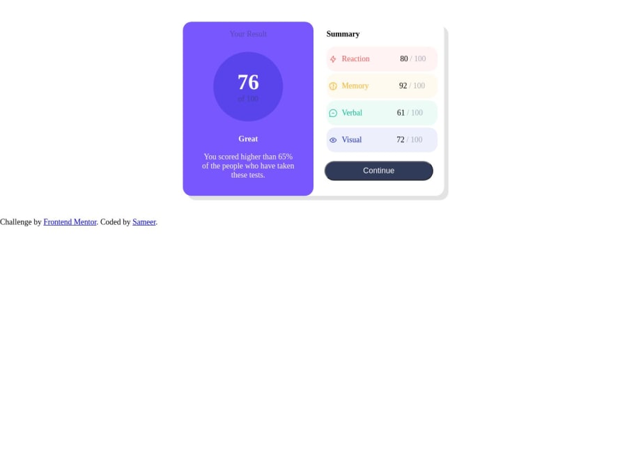 Frontend Mentor Responsive Result Summary Coding Challenge Solution