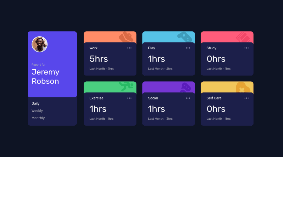 Frontend Mentor Time Tracking Dashboard Using Vanilla Cssandjs Coding Challenge Solution