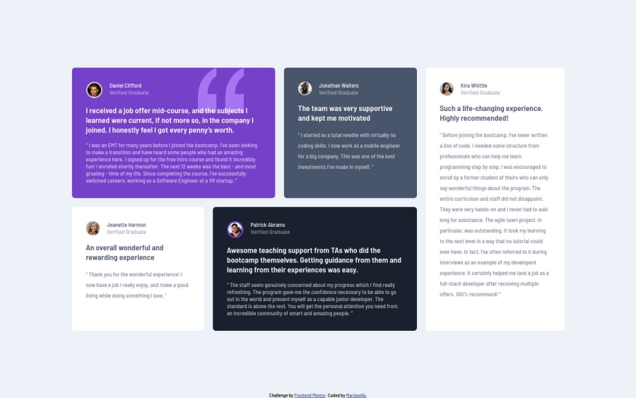 Frontend Mentor Testimonials Grid Made With Css Coding Challenge Solution
