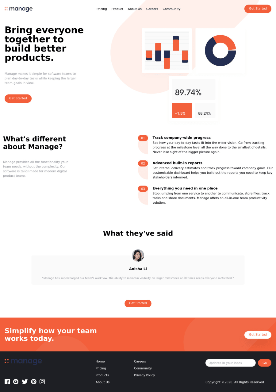 Frontend Mentor Responsive Landing Page Built With Tailwind Css And