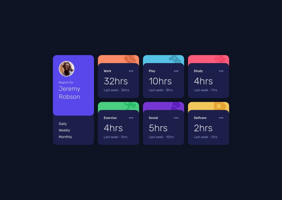 Frontend Mentor Time Tracking Dashboard Solution Coding Challenge