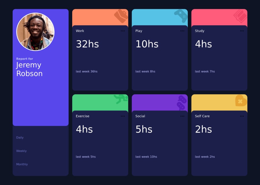 Frontend Mentor Time Tracker With Html Css Grid Flexbox And Js Coding Challenge Solution