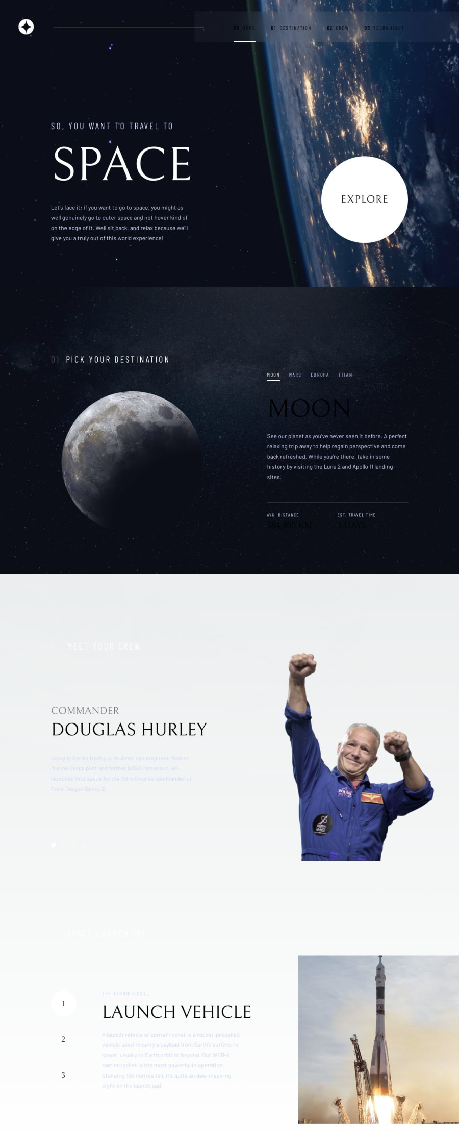 Frontend Mentor Space Tourism Website React Spa Coding Challenge Solution