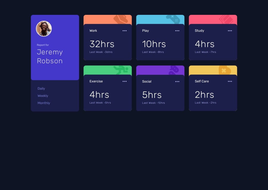 Frontend Mentor Time Tracking Dashboard Solution Using Tailwind Css