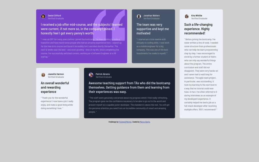 Frontend Mentor Responsive Testimonials Page Using Html Grid Css