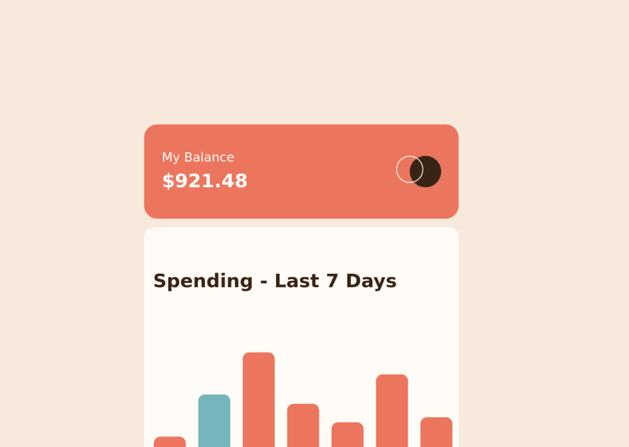 Frontend Mentor Expenses Chart Component Using Chartjs Fluent Ui And
