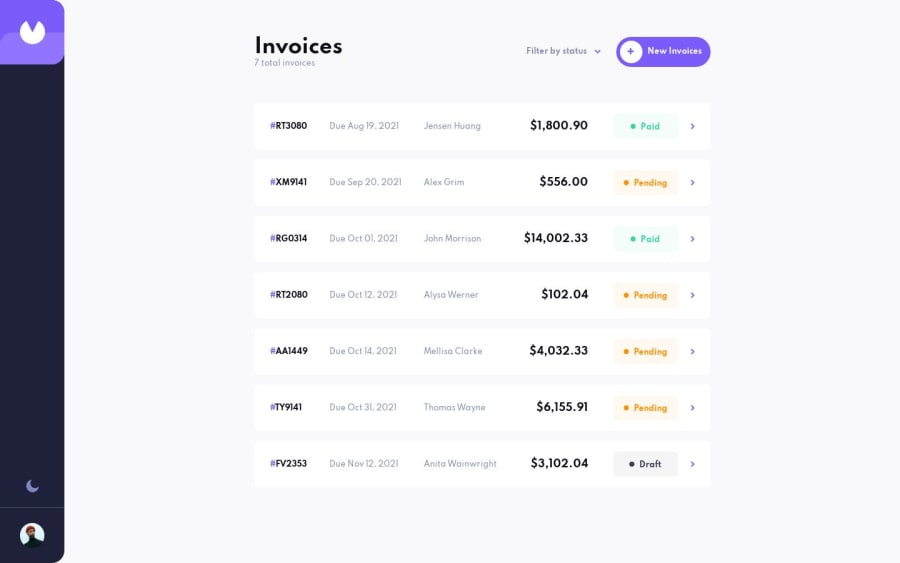 Frontend Mentor Invoice App React Typescript React Hook Form