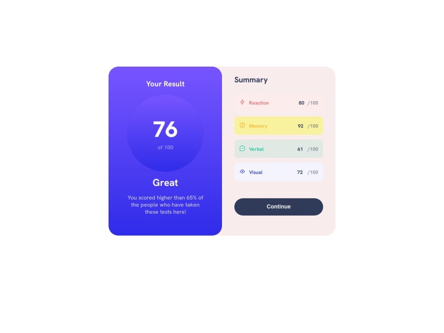Frontend Mentor Semantic Html5 Markup Css Custom Properties Flexbox Vanilla Ja Coding