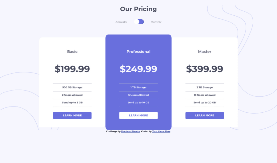 Frontend Mentor Html Css Javascript Coding Challenge Solution