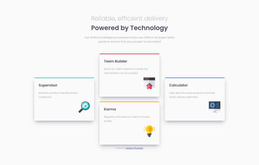 Frontend Mentor Four Card Feature Submission Coding Challenge Solution