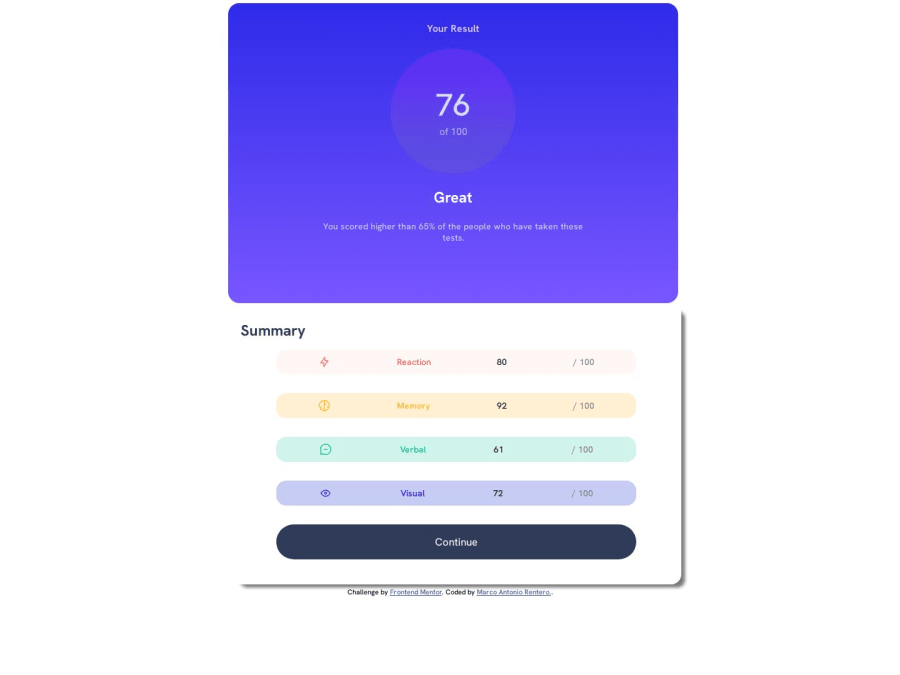 Frontend Mentor Pagina Responsiva Puro Css Coding Challenge Solution