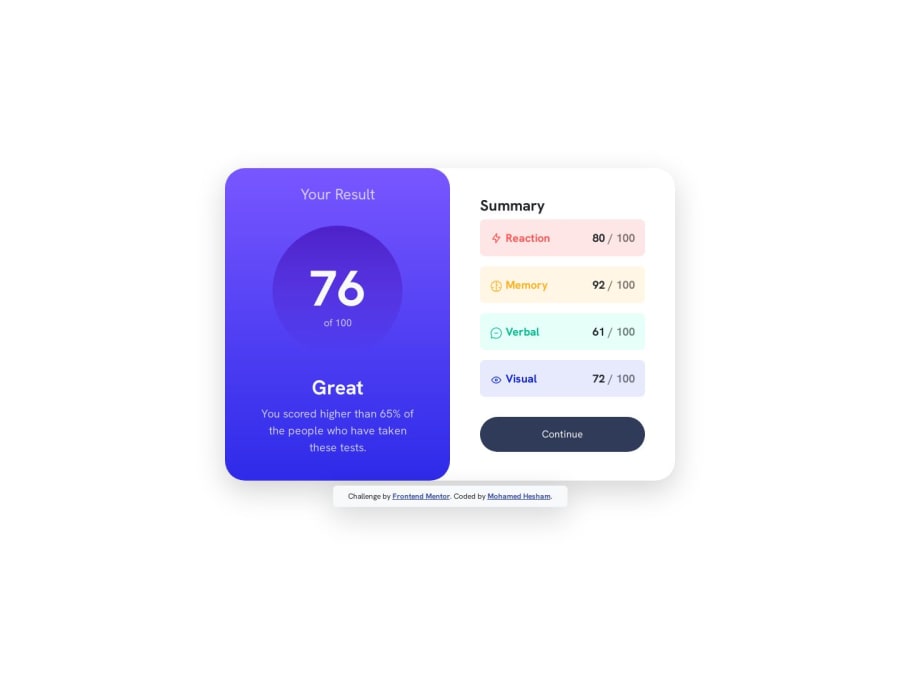 Frontend Mentor Html Css Bootstrap Svg Coding Challenge Solution