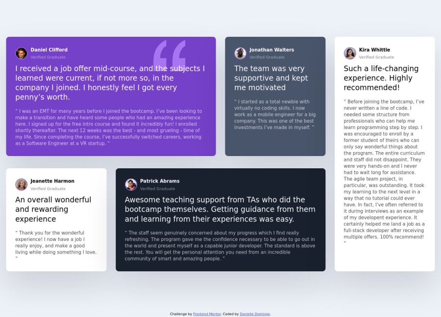 Frontend Mentor Frontend Mentor Testimonial Grids Coding Challenge Solution