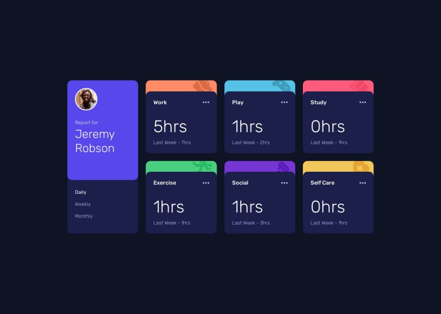 Frontend Mentor Time Tracking Dashboard With Html Css Js Coding Challenge Solution