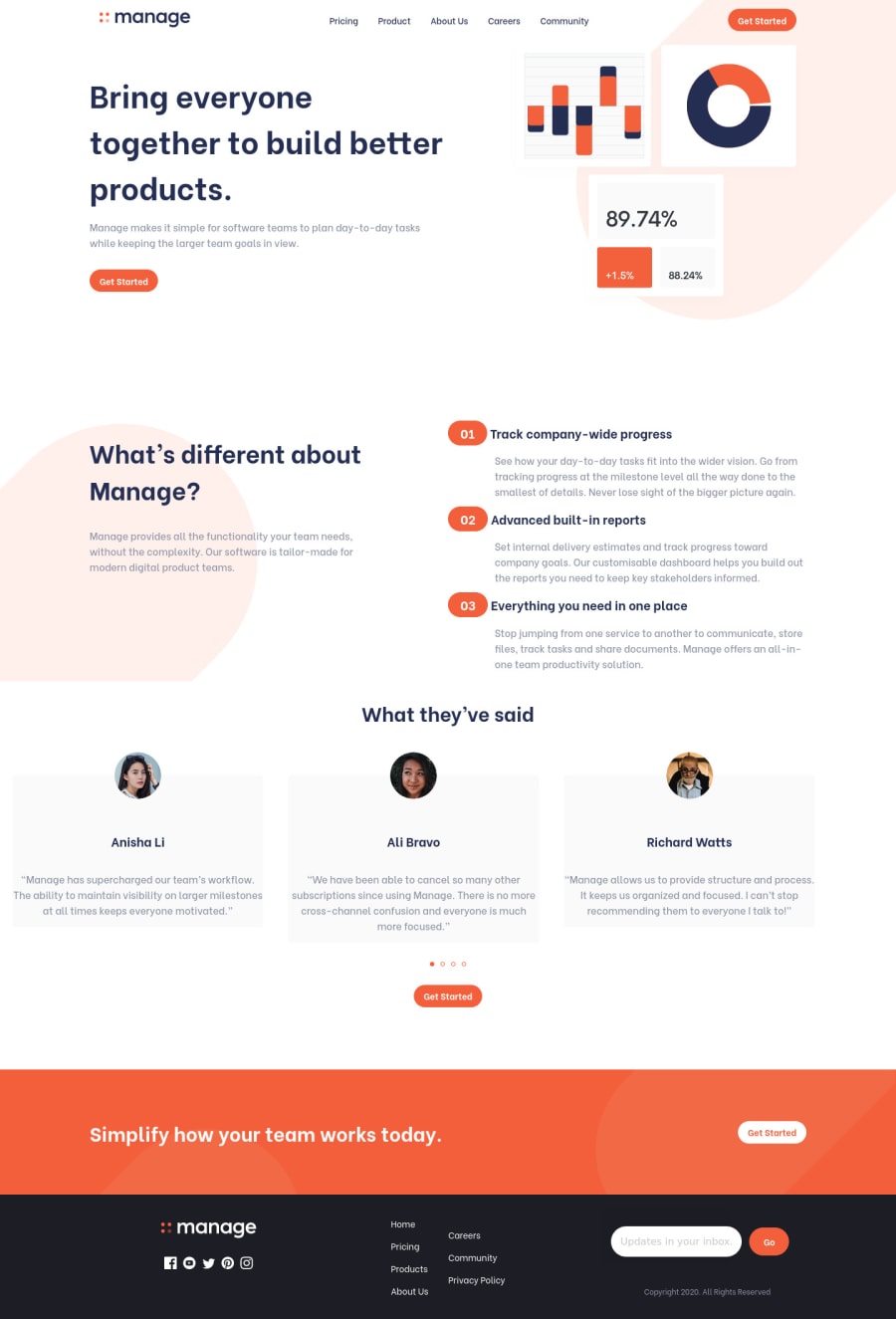 Frontend Mentor Manage Landing Page Using Typescript And Angular Coding Challenge Solution