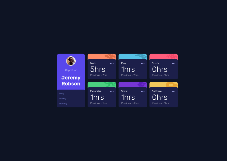 Frontend Mentor Time Tracking Dashboard Coding Challenge Solution