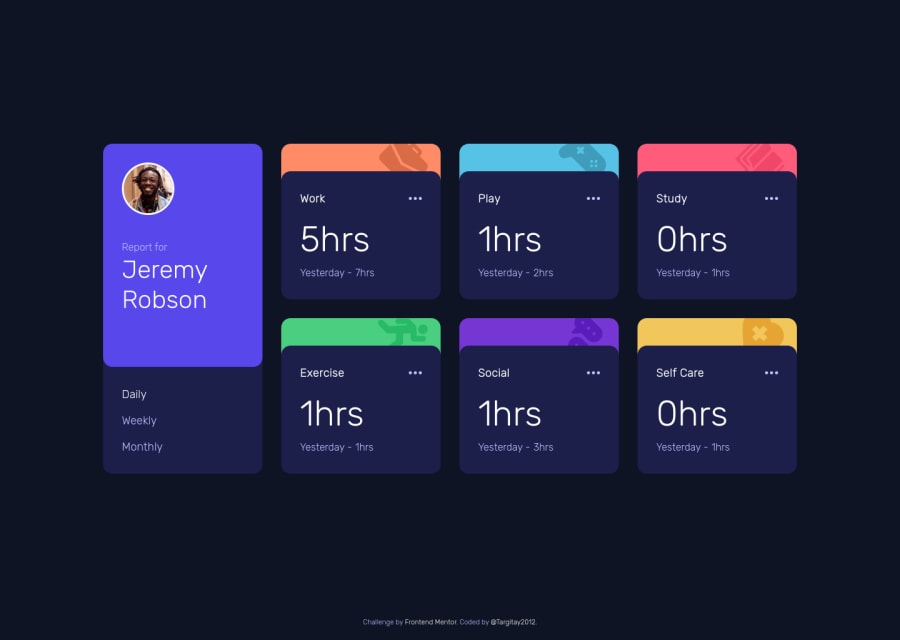 Frontend Mentor Time Tracking Dashboard With Html Scss Flexbox