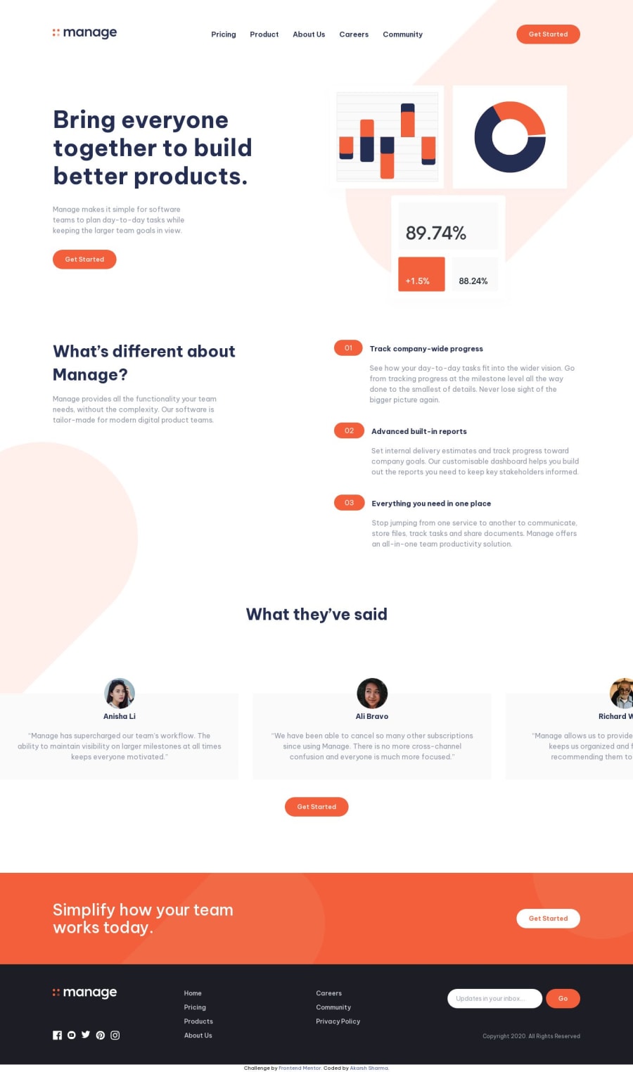 Frontend Mentor Manage Landing Page Using Nextjs And Tailwind Coding Challenge Solution