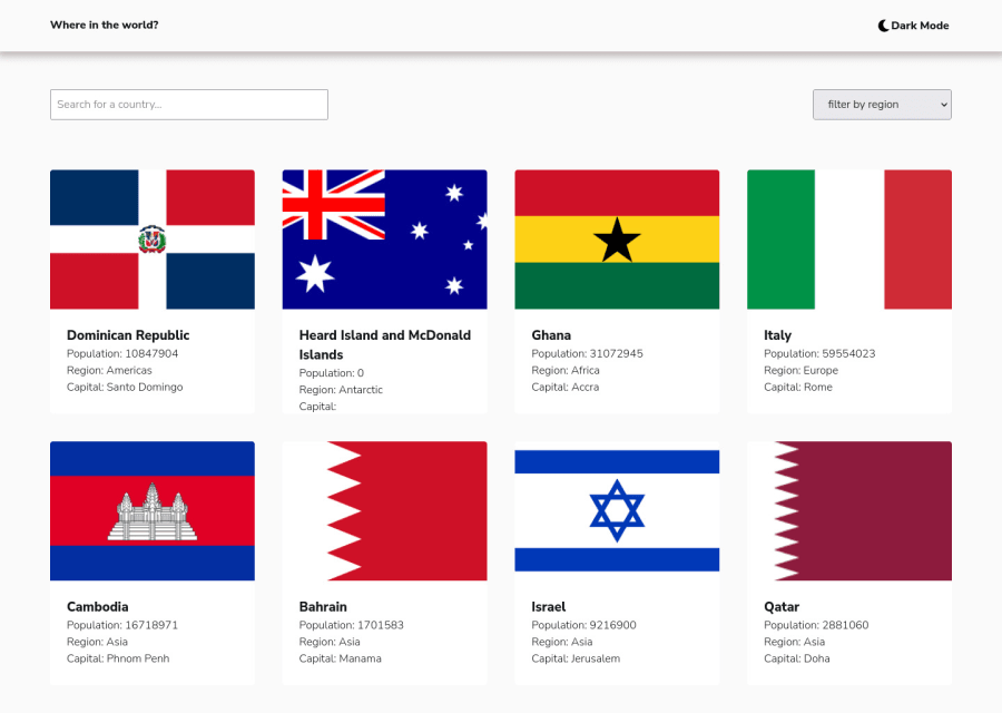 Frontend Mentor Countries Rest Api Coding Challenge Solution