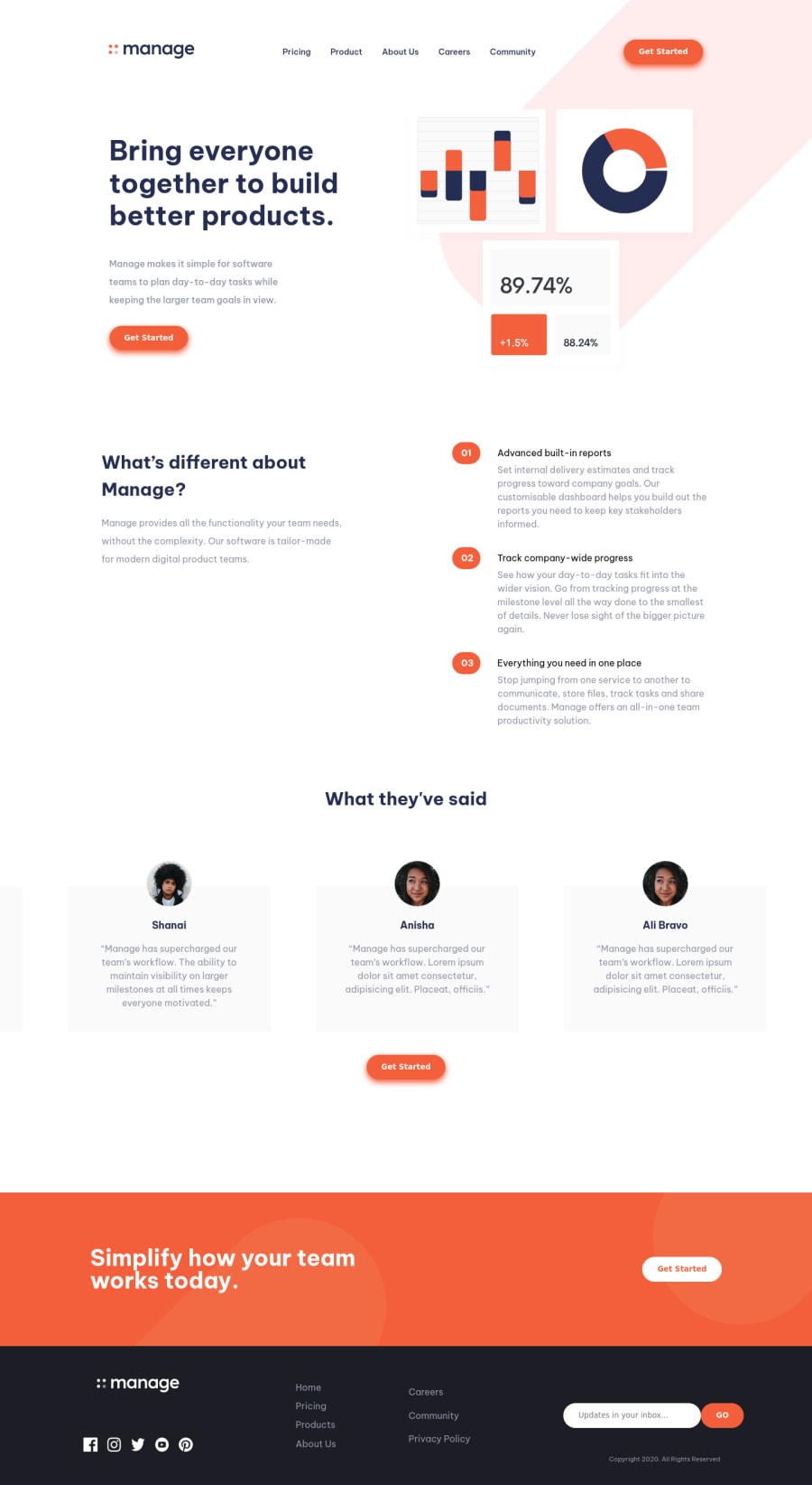 Frontend Mentor Made Using Scss Using Bem Naming Convention And The