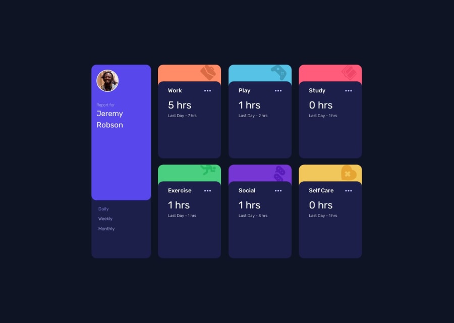 Frontend Mentor Responsive Time Tracking Dashboard With React Js And Sass Coding Challenge