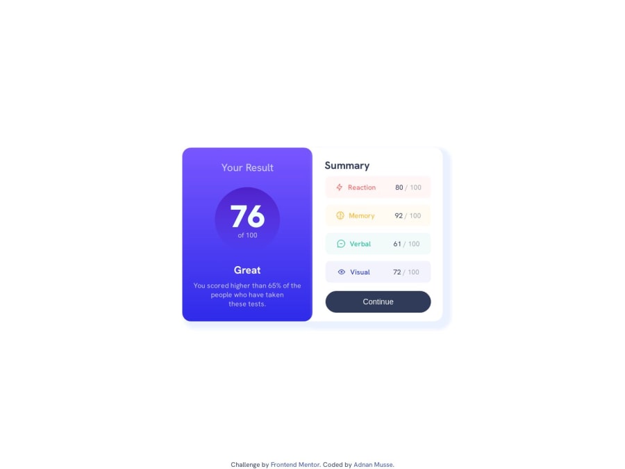 Frontend Mentor Frontend Mentor Results Summary Component Solution