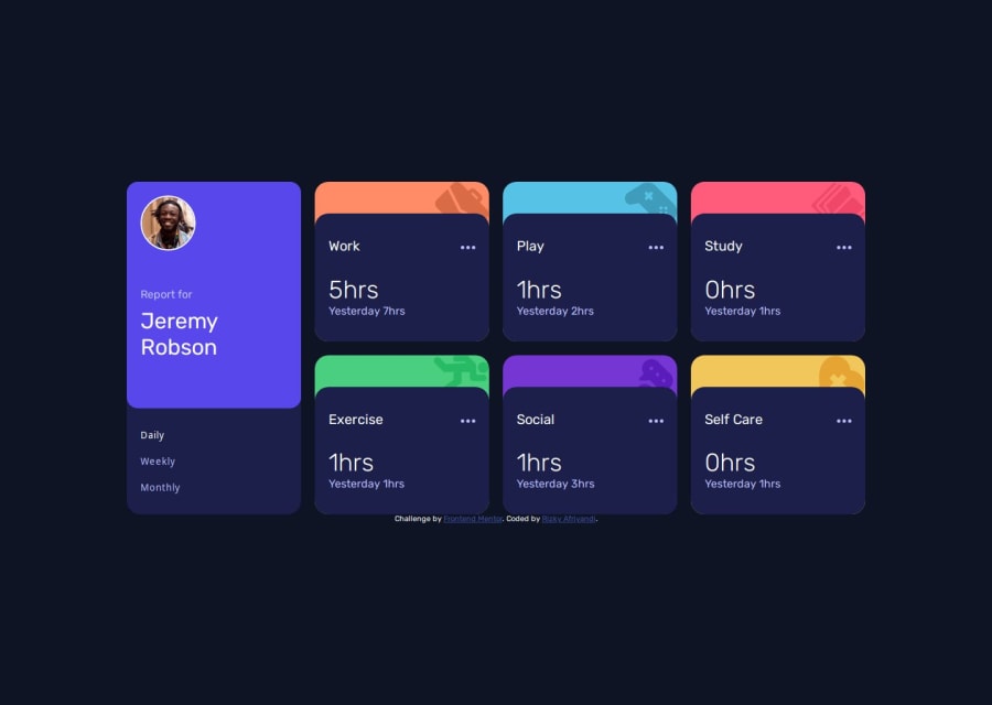 Frontend Mentor Time Tracking Dashboard Coding Challenge Solution
