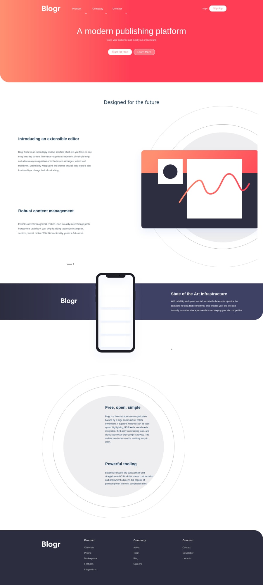 Frontend Mentor | landing main blogr coding challenge solution Frontend Mentor | landing main blogr coding challenge solution