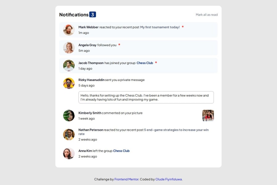 Frontend Mentor Responsive Notification Panel With Html Css And Javascript Coding Challenge