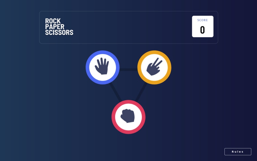 Frontend Mentor Rock Paper Scissors With Html Css And Js Coding Challenge Solution