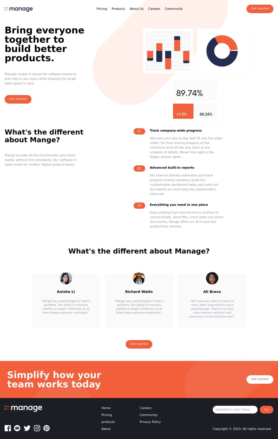 Frontend Mentor Mange Landing Page Using Tailwindcss And Flex Box Coding Challenge Solution