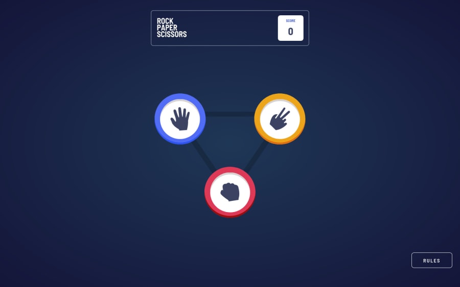 Frontend Mentor Rock Paper Scissors Using Reactjs And Typescript Coding Challenge Solution