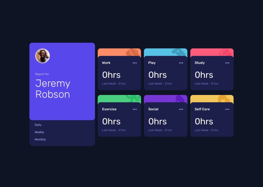 Frontend Mentor Responsive Time Tracking Dashboard Using Html Scss And Js Coding Challenge