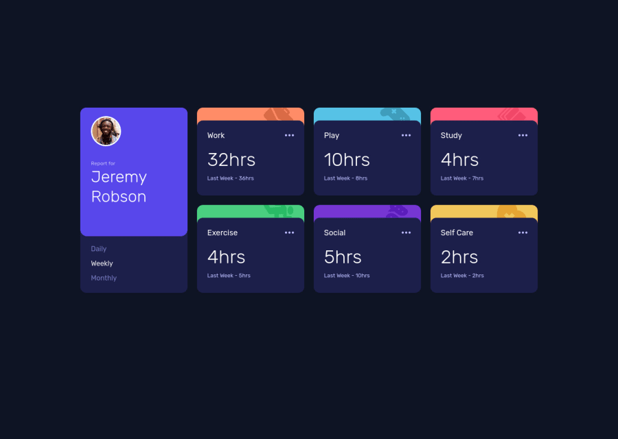 Frontend Mentor Time Tracking Dashboard Using Html Sass Flexbox