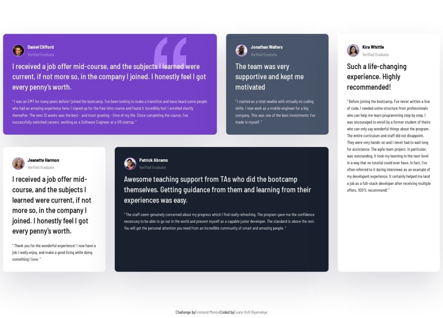 Frontend Mentor Responsive Testimonial Landing Page Built Using Css