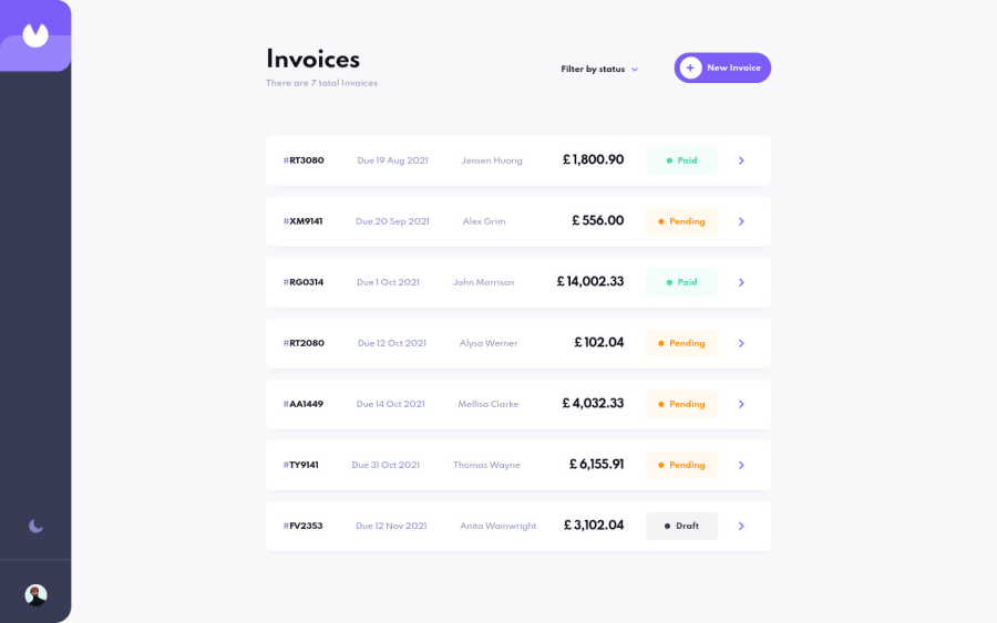 Frontend Mentor Responsive Invoice App Using Vuejs Vuetify Vuex And Scss Coding Challenge