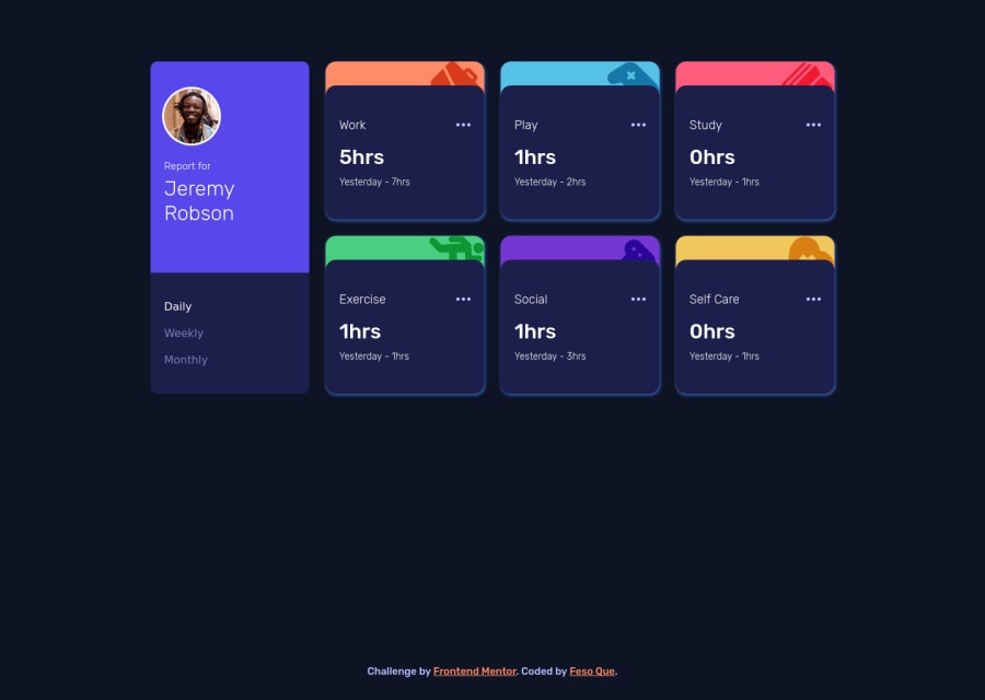 Frontend Mentor Time Tracking Dashboard Html Css Js Coding