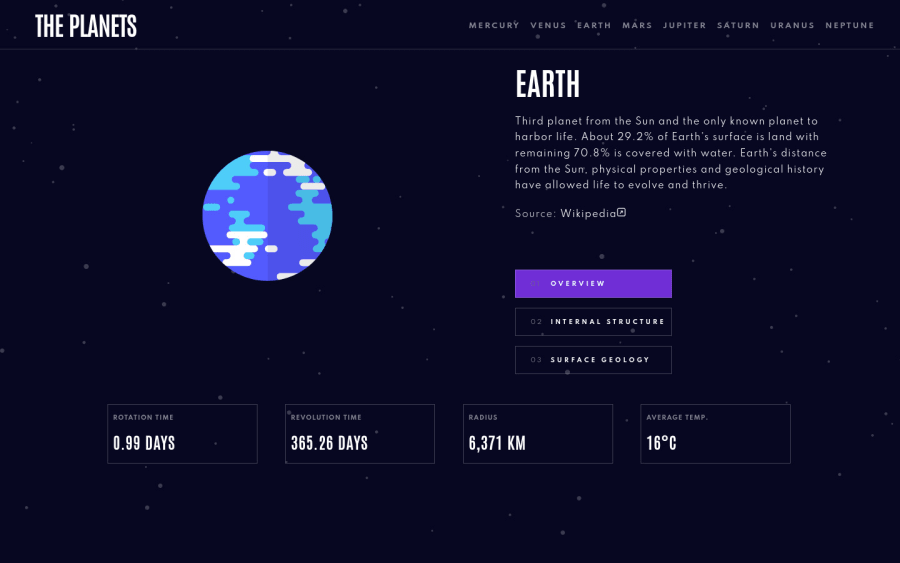Frontend Mentor Planets Fact Site Built With Css And React Js Coding