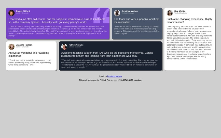 Frontend Mentor Responsive Testimonials Page Using Css Grid Coding
