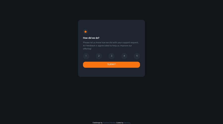 Frontend Mentor Interactive Rating Component Using Html Tailwind Css And Javascript Coding