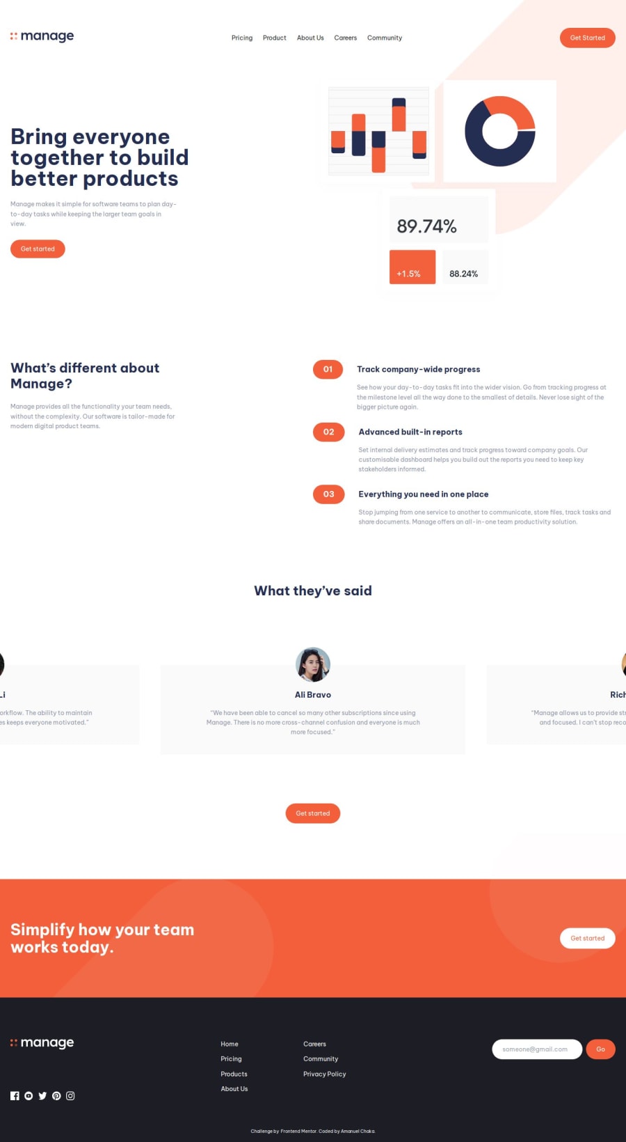 Frontend Mentor Manage Landing Page With React And Tailwindcss Coding