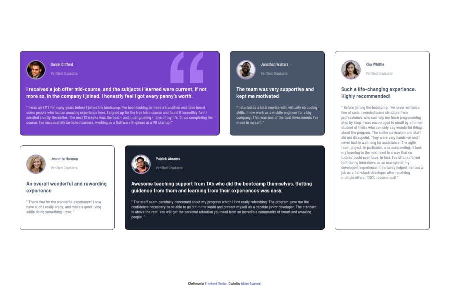 Frontend Mentor Css Grid Layout Coding Challenge Solution