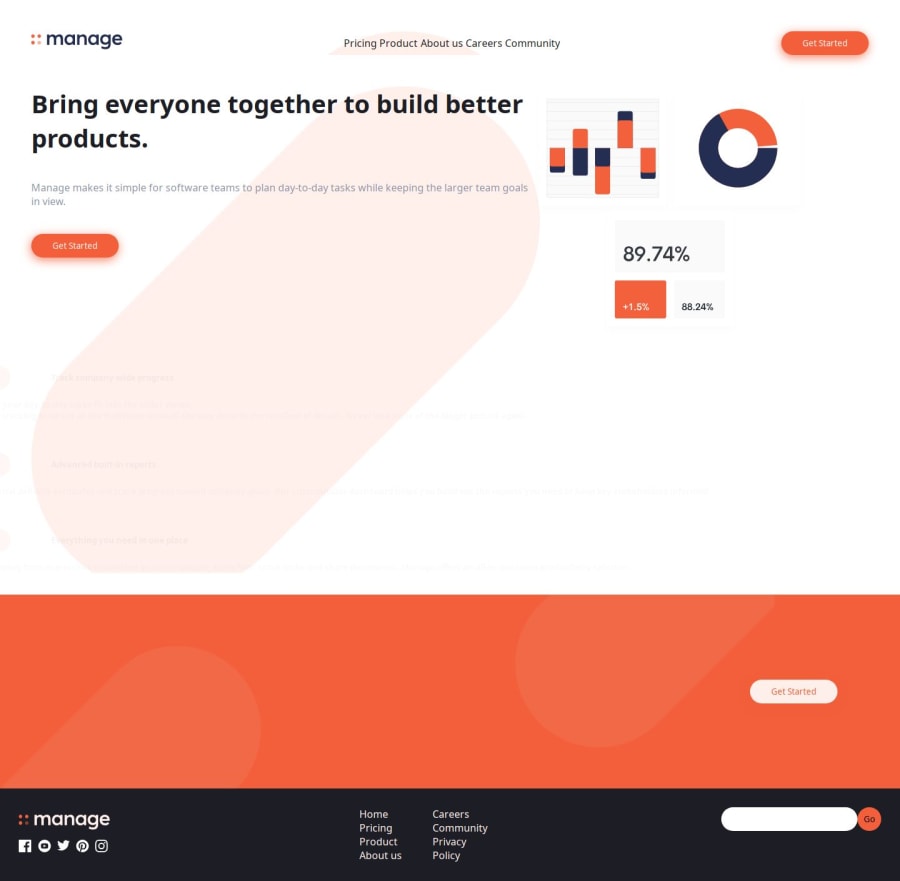 Frontend Mentor Responsive Manage Landing Page With React Material