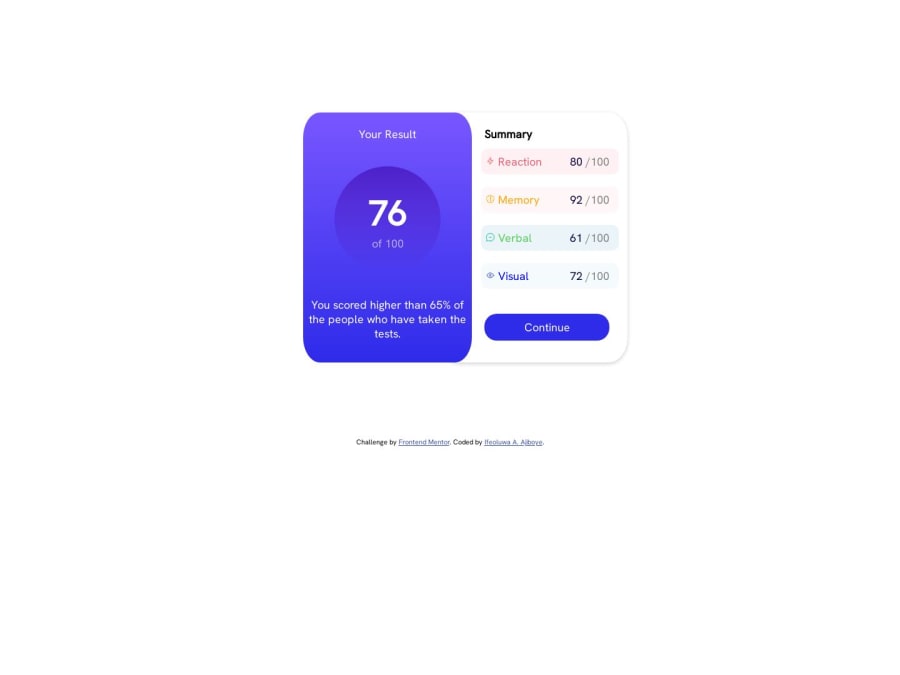 Frontend Mentor Css Flex Coding Challenge Solution
