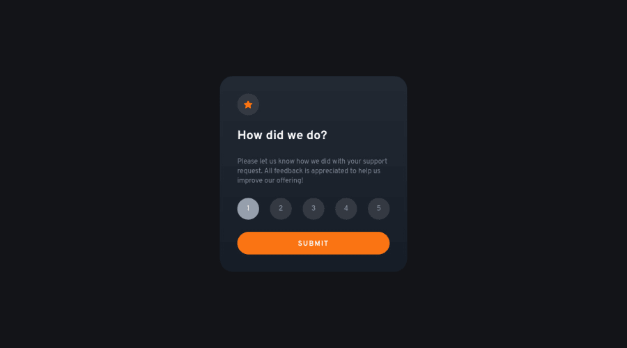 Frontend Mentor Interactive Rating Component Html Css And Js Coding