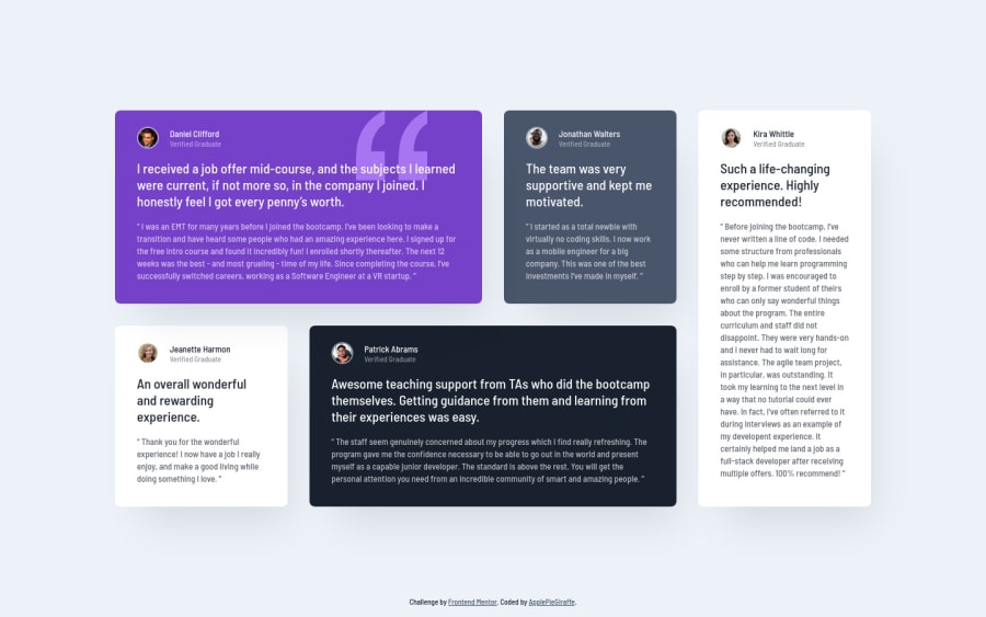 Frontend Mentor Responsive Testimonial Section Using Css Grid Coding Challenge Solution