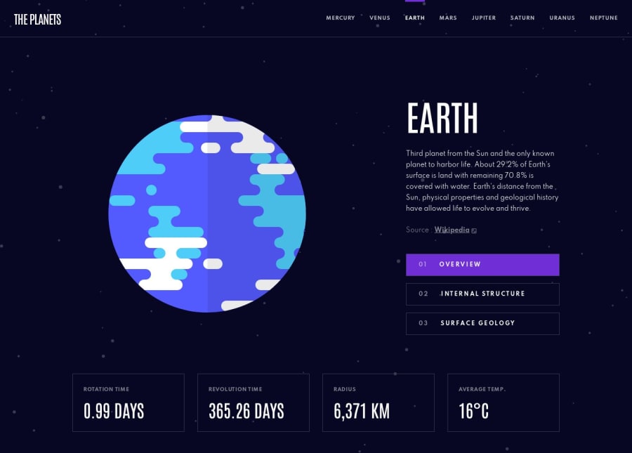 Frontend Mentor Planets Fact Using React And Tailwind Coding Challenge