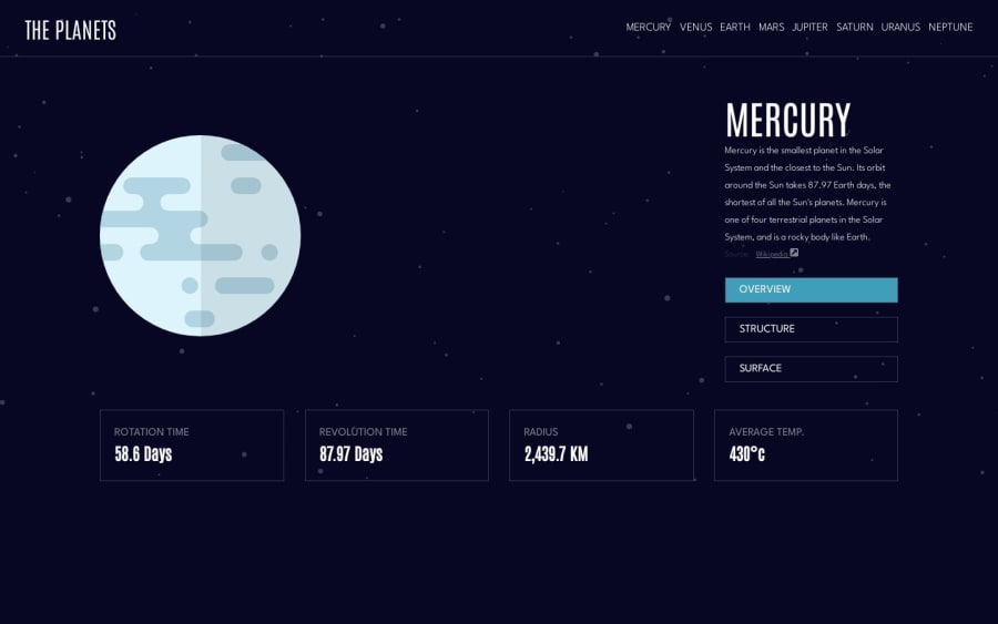 Frontend Mentor Planet Facts Responsive Application Using Reactjs