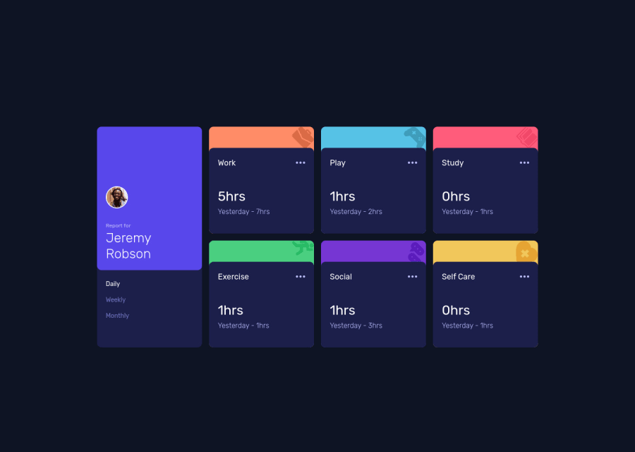 Frontend Mentor Time Tracking Dashboard Using Next Js Coding
